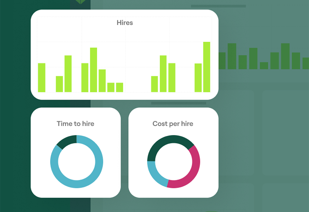 ATS Reporting & Analytics with Custom Dashboard - Reach ATS