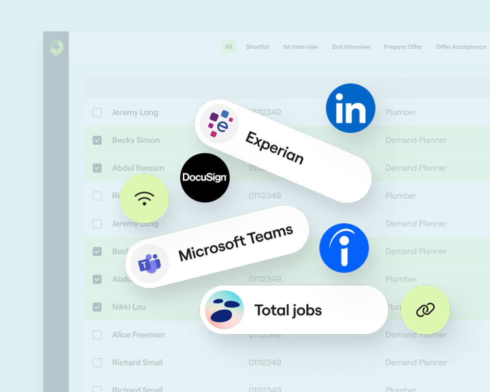 ATS Integrations and Partners - Reach ATS