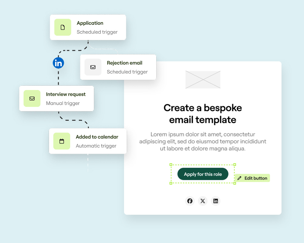Recruitment Workflow Automation Software – Reach ATS